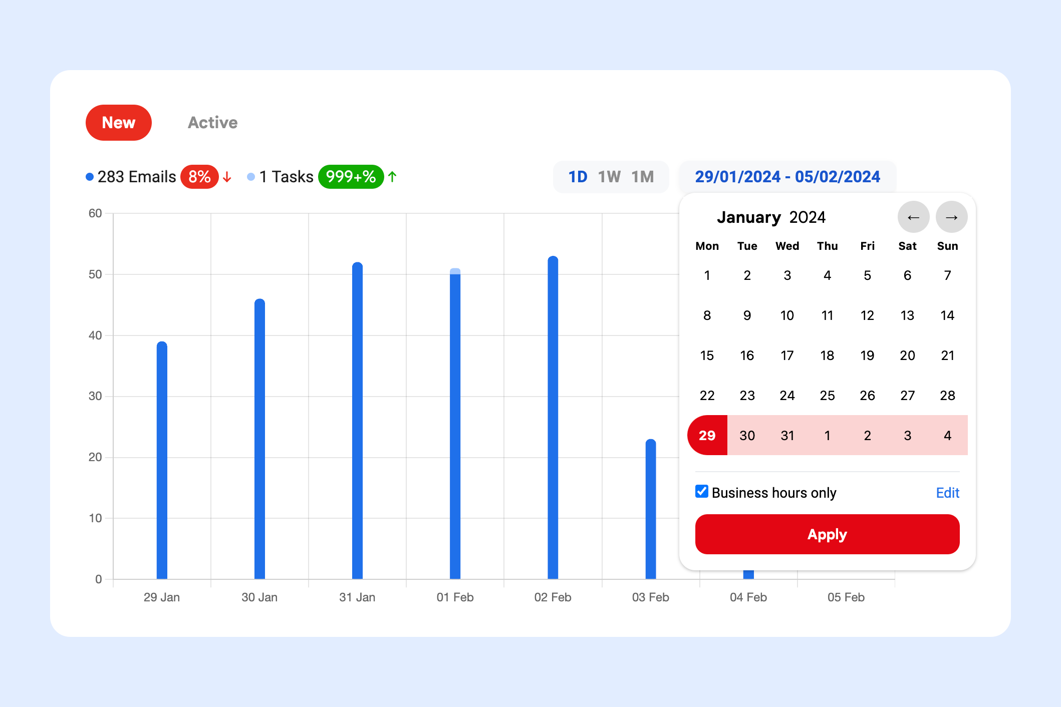 Business Hours Set Up in Gmail | DragApp.com